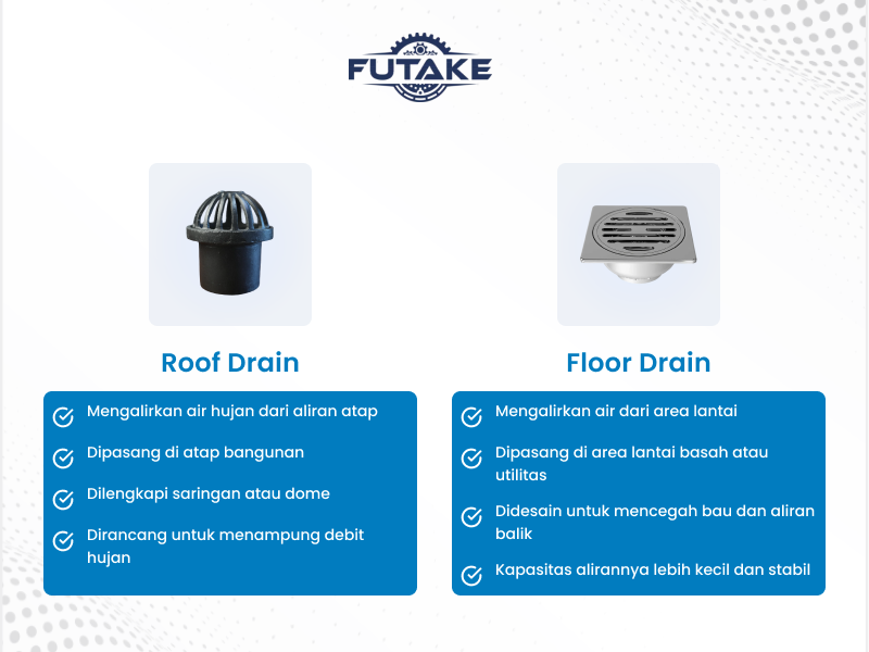 Apa Itu Roof Drain? Solusi Drainase Atap Cegah Genangan Air